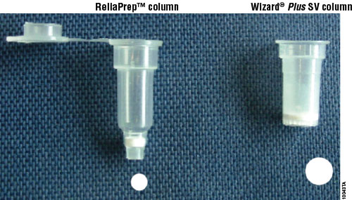 ReliaPrep Blood gDNA Miniprep System a Novel Column Based Purification ...